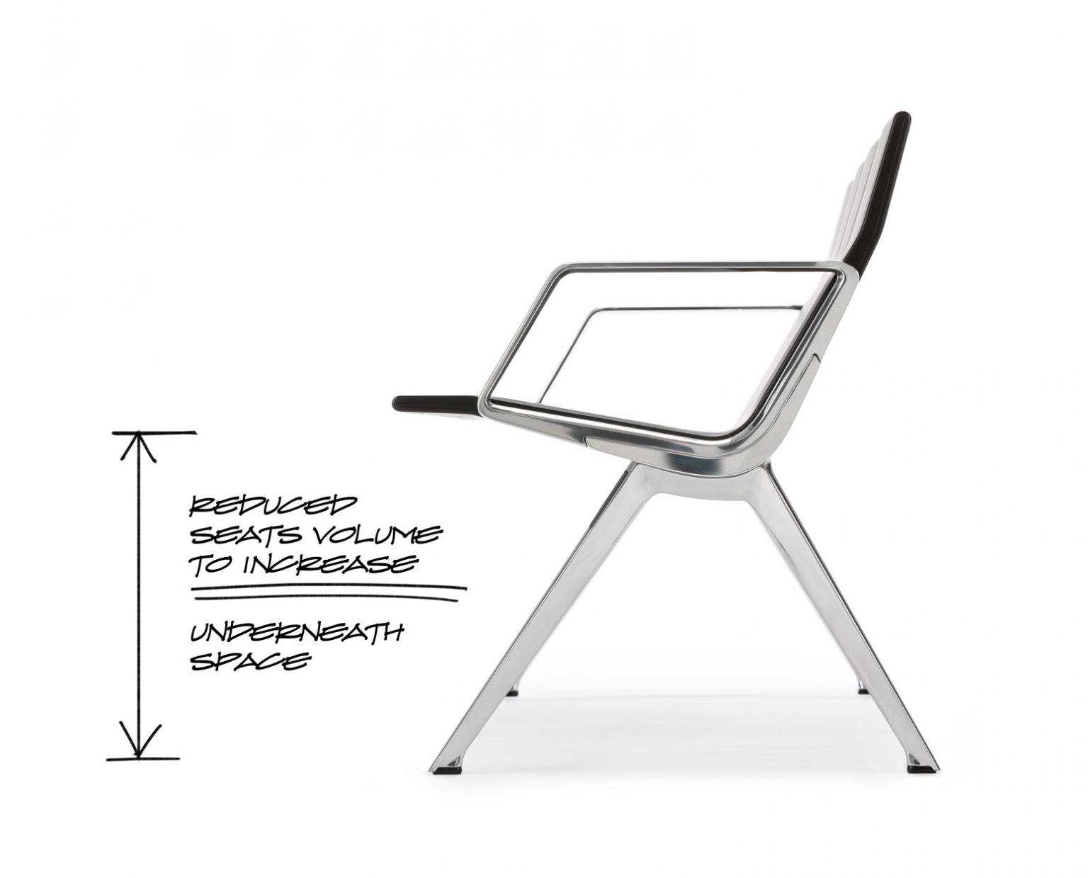 GT Way - Frontier Workspace Group