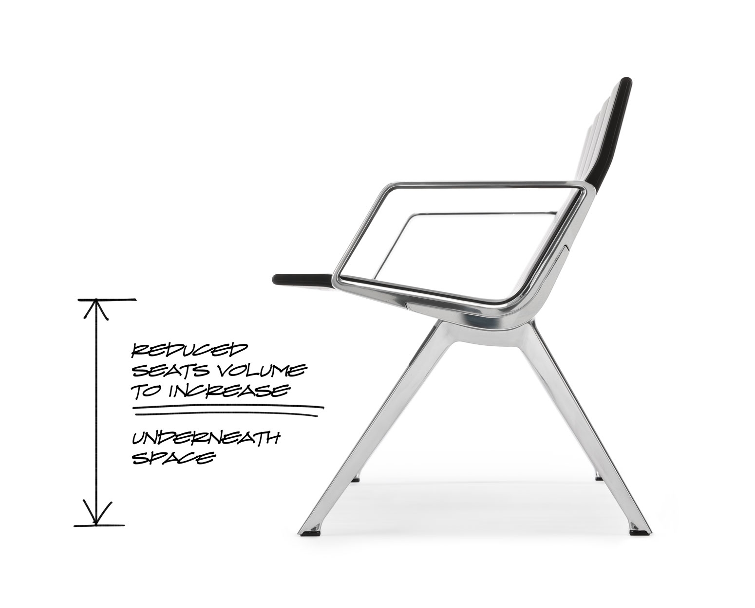 GT Way - Frontier Workspace Group