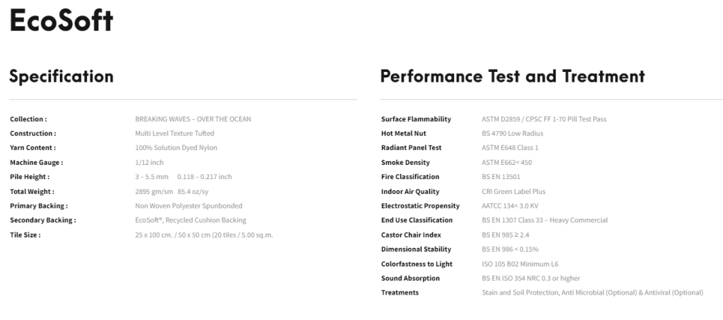 Breaking Waves - Frontier Workspace Group