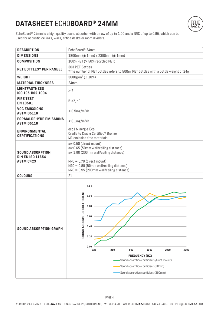 ECHOLED® UMBRA - Frontier Workspace Group