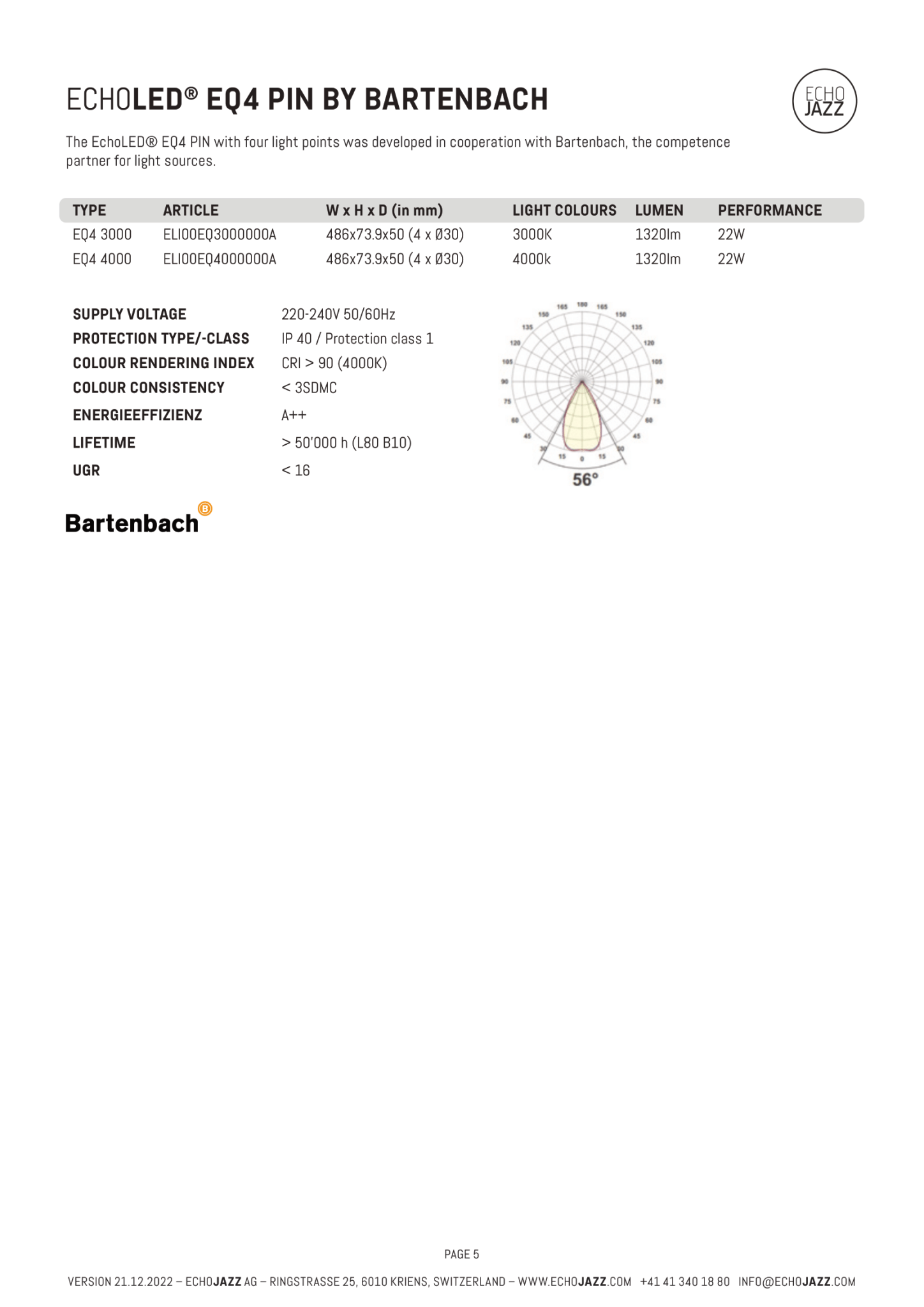 ECHOLED® UMBRA - Frontier Workspace Group